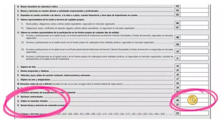 Hacienda Incluye Una Casilla Concreta Para Las Criptomonedas En La